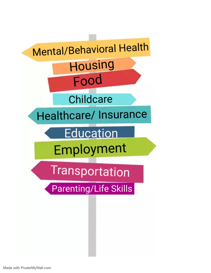 Family Navigation Program – Local Management Board of Allegany County
